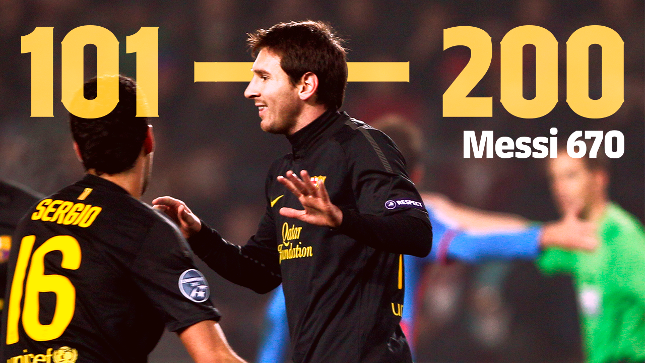 Los 670 goles de Messi: del 101 al 200