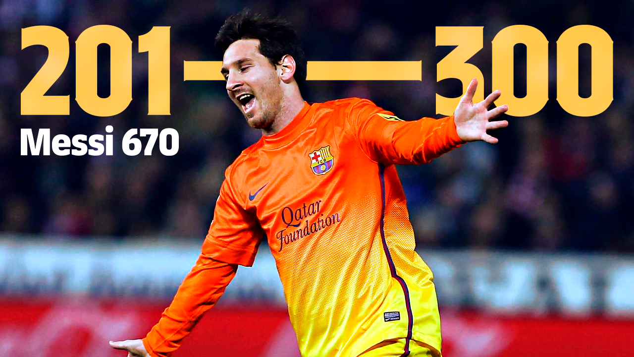 Messi's 670 goals: from 201 to 300