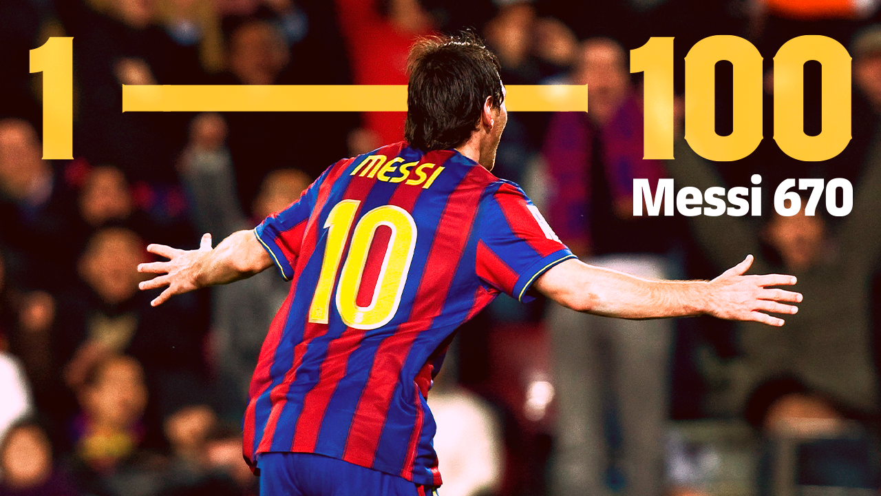 Messi's 670 goals: from 1 to 100