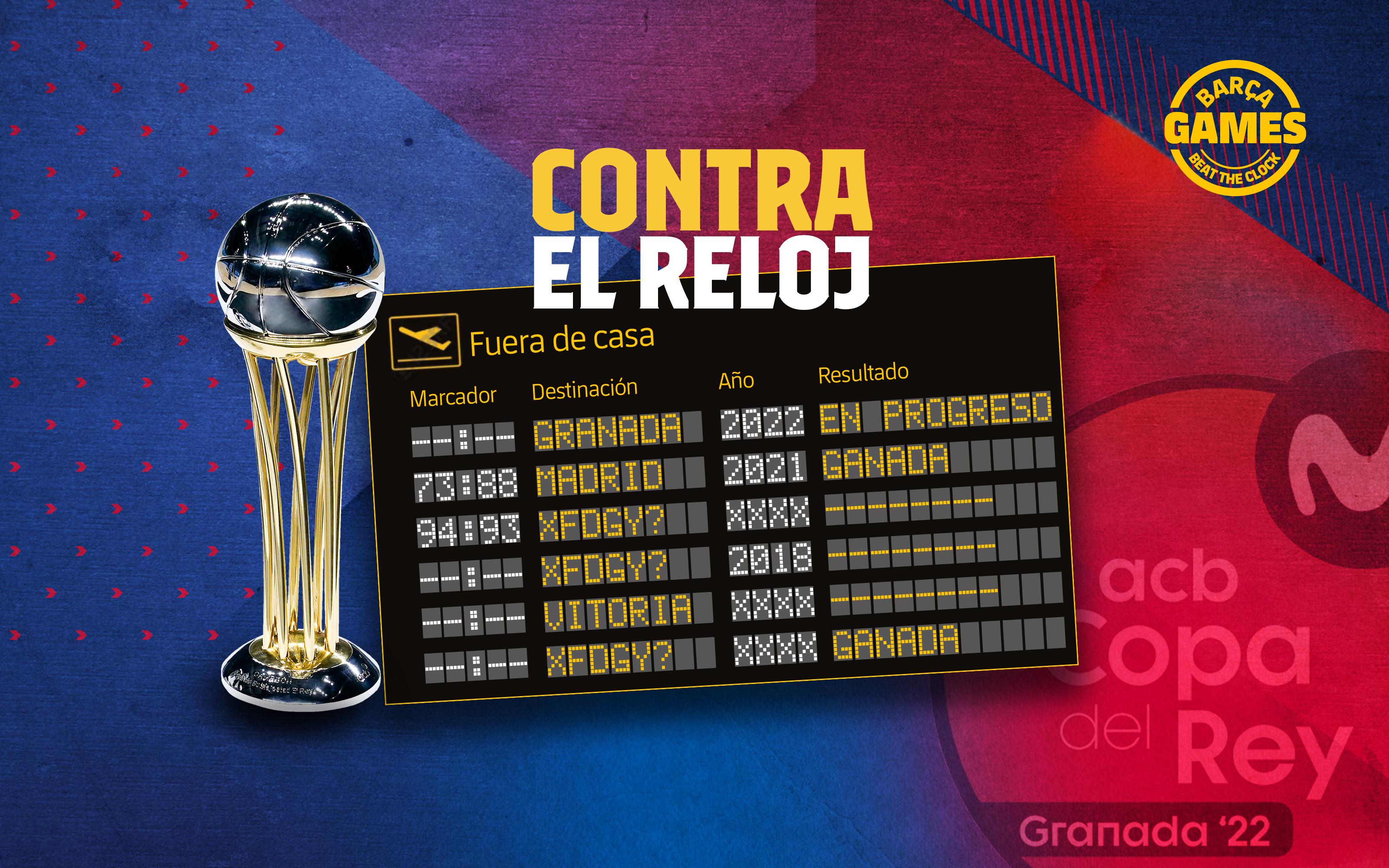 CONTRA EL RELOJ | Nombra las 10 ciudades donde el Barça ha ganado la ...