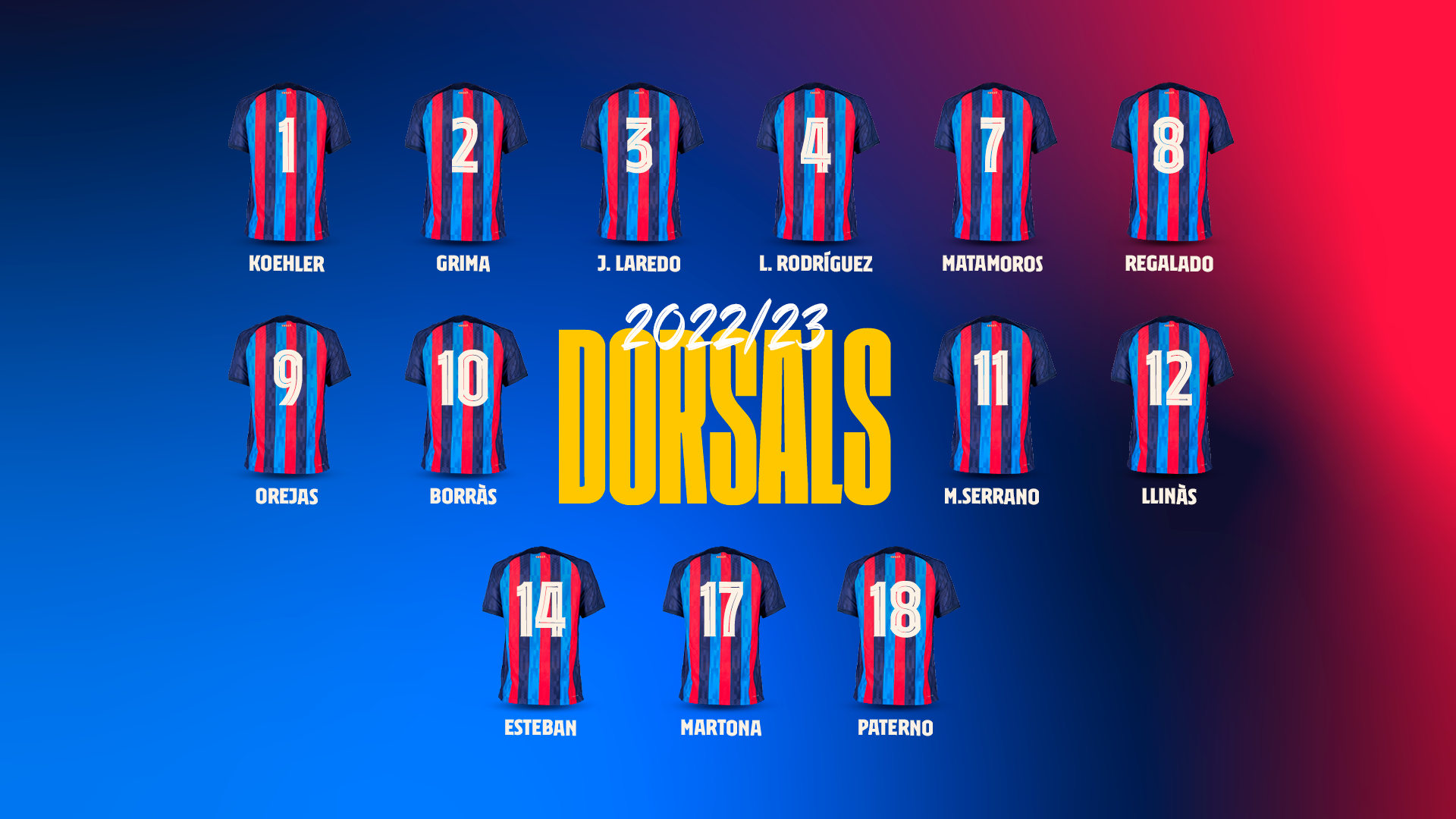 El Barça CVB cierra su plantilla para la temporada 22-23