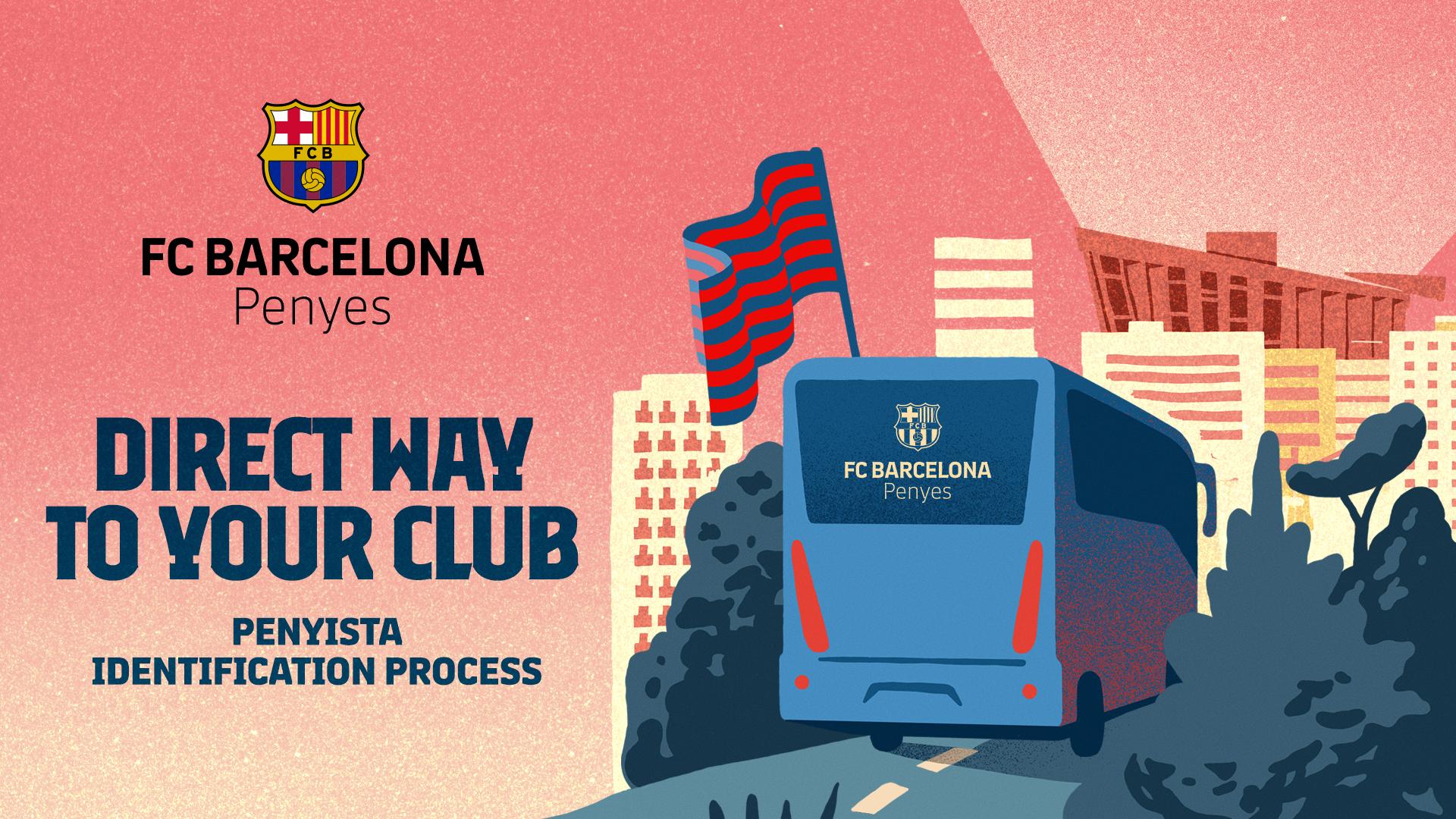 FC Barcelona penyista identification process gets under way