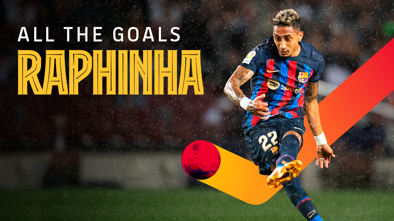 All the Goals: Raphinha