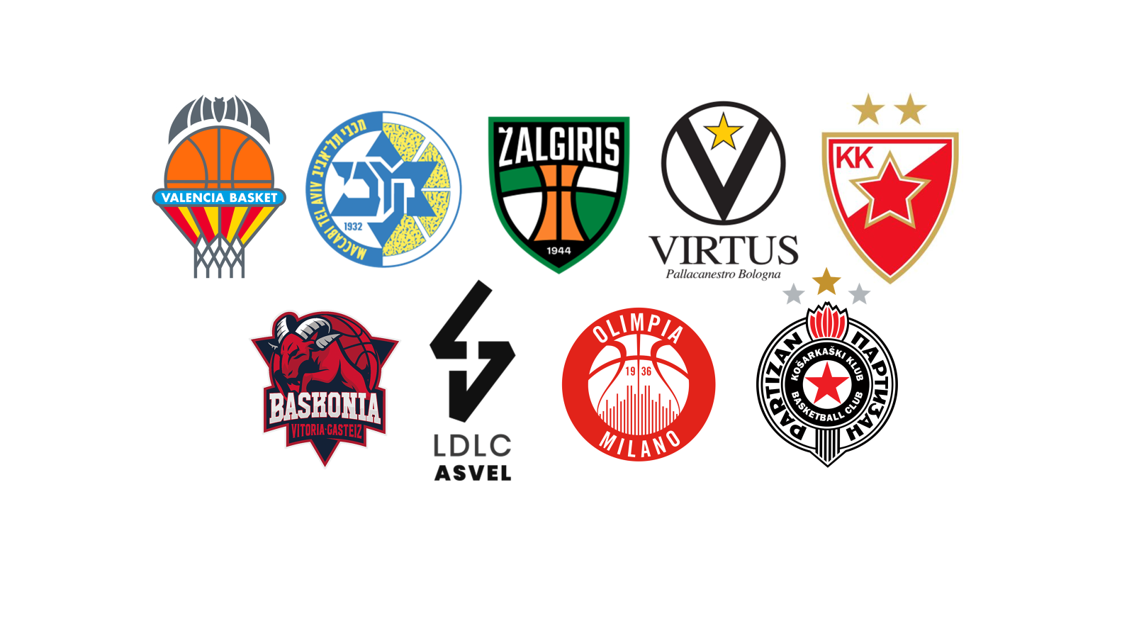 9 EUROLIGA 25-26