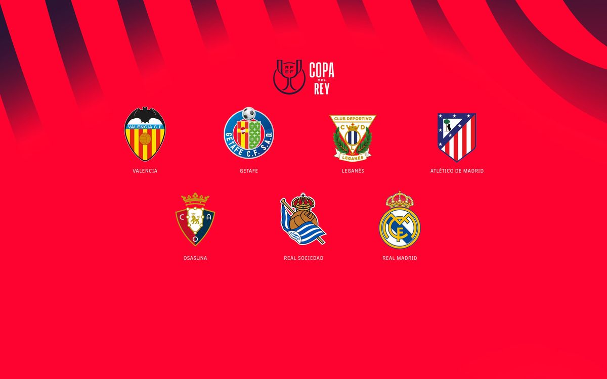 Possible Copa del Rey quarter final opponents