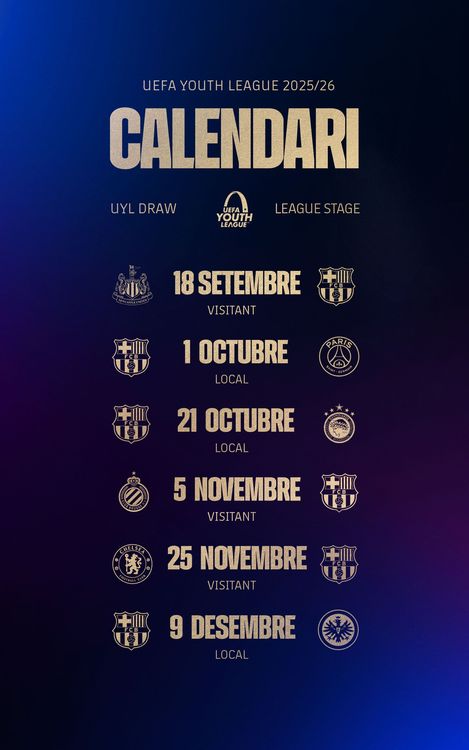 Ya hay calendario para la UEFA Youth League